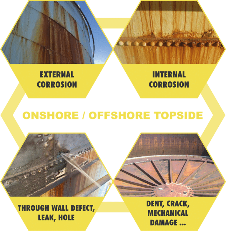 Composite patch tank repair for tank reinforcement - 3X