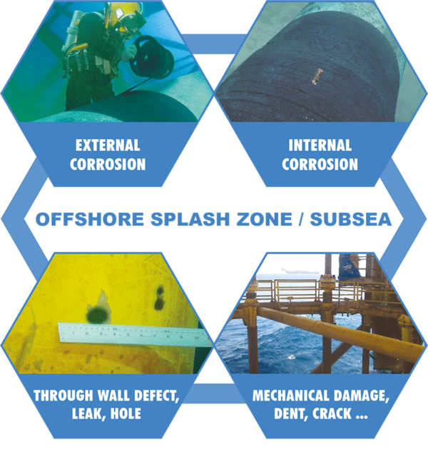 Subsea pipeline repair | Subsea pipeline coating - 3XENG