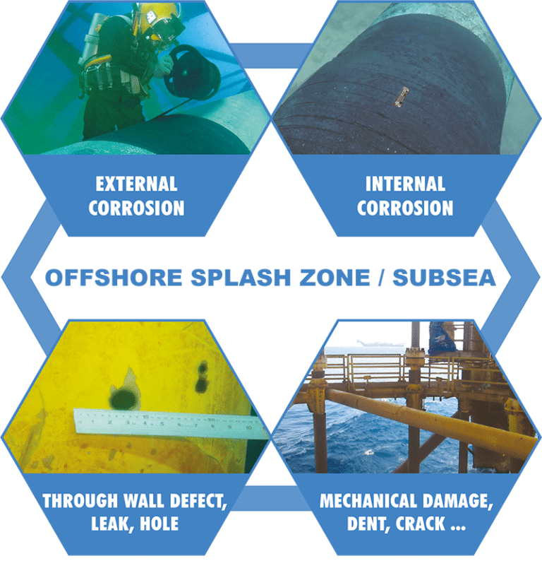Subsea pipeline repair | Subsea pipeline coating - 3XENG