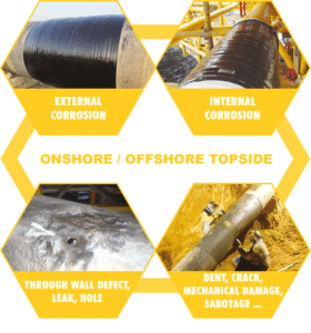 Composite wrapping for piping systems and pipe reinforcement